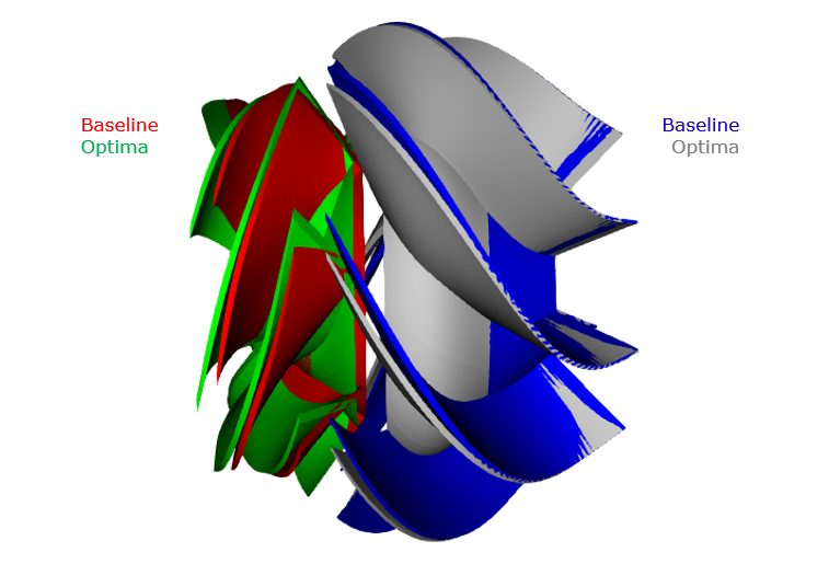 Register to ADT's Webinar | Parametric design of a mixed-flow diffuser pump